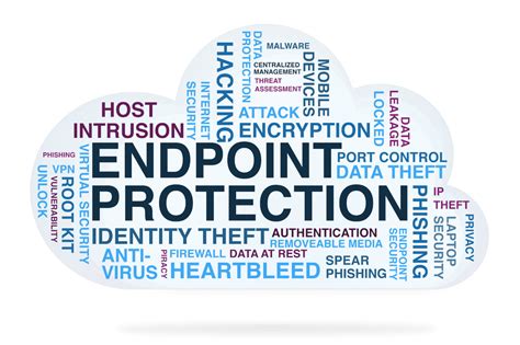 8 Reasons Your Business Needs Endpoint Protection Right Now