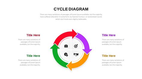 Free Cycle Diagram Template In 2025 Gantt Chart Templates Templates