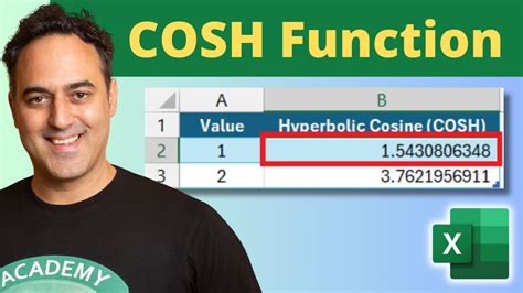 The Ultimate Guide To Cosh Function In Excel Myexcelonline