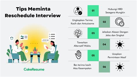 6 Cara Meminta Reschedule Interview Yang Profesional Beserta Contohnya Cakeresume