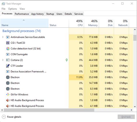 App Starts On Background Issue · Issue 1815 · Electron React