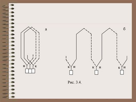 Общие сведения о якорных обмотках МПТ - презентация онлайн