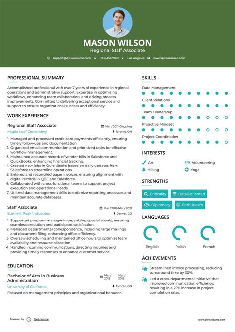 10 Staff Associate Resume Samples And Templates For 2025