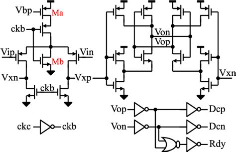 Figure 11 From A 12 Bit 40 Mss Sar Adc With A Fast Binary Window Dac