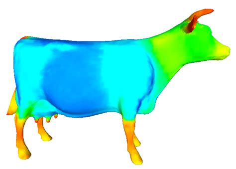In This Picture You Can Visually Appreciate The Dierence Between The Download Scientific