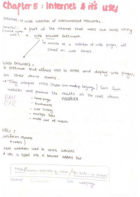 Solution Chapter 5 Computer Science Internet And It S Uses Igcse 2024