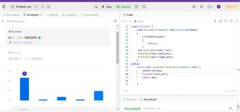 Ranjay Raj On Linkedin 3 Day Of My 100 Daysofcode Journey Time Complexity The Time Complexity