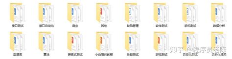 测试用例和软件缺陷报告的编写模板,收藏备用 知乎 测试用例和软件缺陷报告的编写模板,收藏备用 知乎