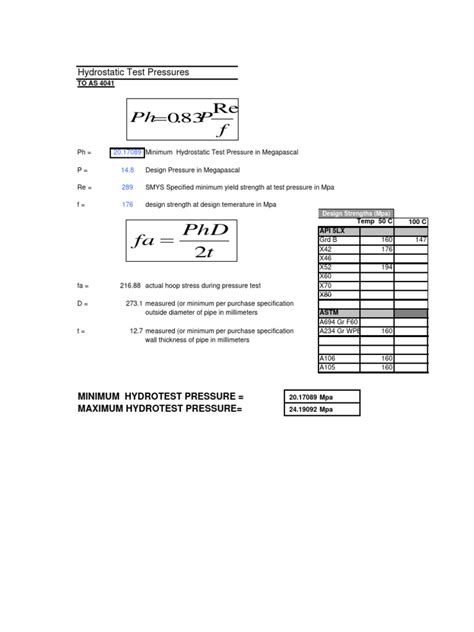 Hydro Test Pressure Calculation Pdf