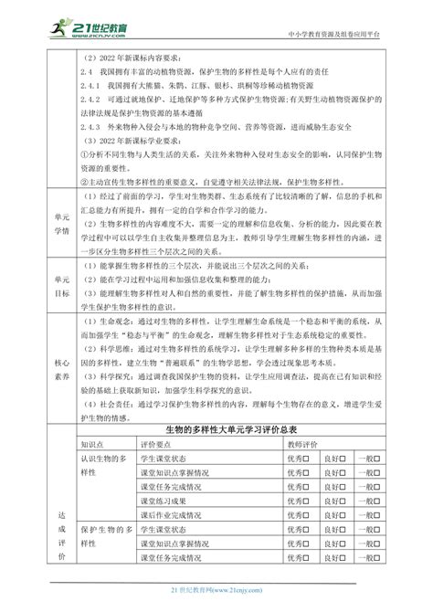 【大单元教学】生物多样性主题大单元整体教学设计教案2保护生物多样性 人教版生物八上第六单元第二章 21世纪教育网