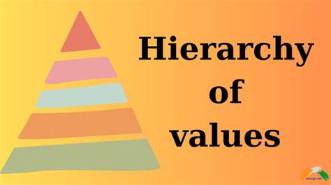 Navigating Legal Terrain Unveiling The Hierarchy Of Values Ntaugc Net