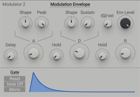 What Is Modulation In Music Production How To Use It To Bring Life To