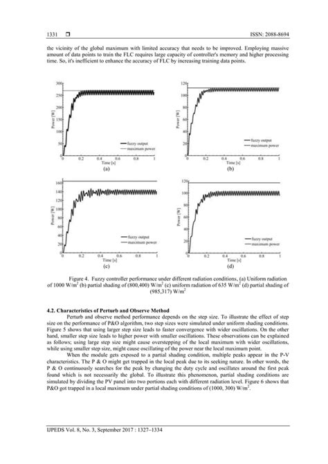 Adaptive Neuro Fuzzy Inference System Based Improvement Of Perturb And Observe Maximum Power