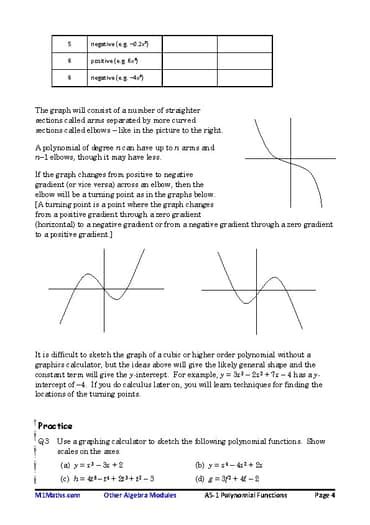 Algebra A5 1 Level 5 Module 1 Polynomial Functions By David Ilsley