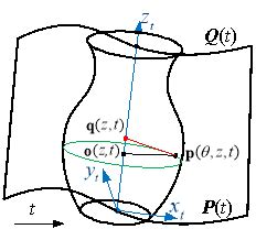 Arc Surface Intersection Method Ukessays Com