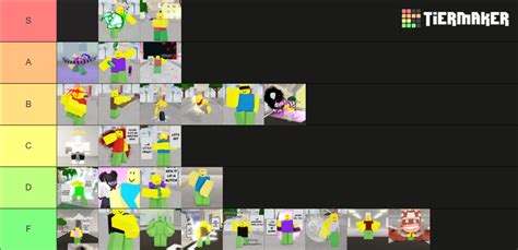 Jjs Character Tier List Community Rankings Tiermaker