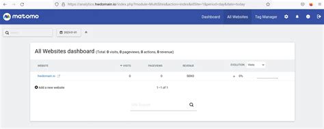How To Install Matomo Web Analytics On Ubuntu 22 04