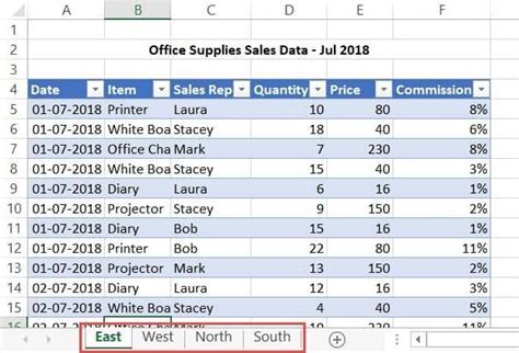 Excel Pull Data From Multiple Sheets Imaginative Minds