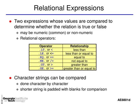 Ppt Introduction To Fortran Powerpoint Presentation Free Download Id3226711