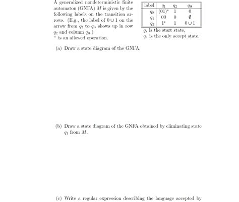 Solved A Generalized Nondeterministic Finite Automaton