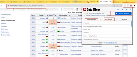 No Coding Required A Step By Step Guide To Scraping Websites With Data