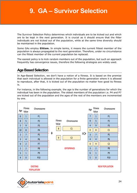 Genetic Algorithms Tutorial Pdf