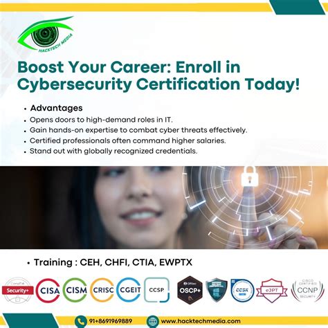 Hack Tech On Linkedin Cybersecurity Cybersecuritytips Cybersecuritynews Cybersecurityexpert…