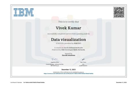 vivek kumar on linkedin datavisualization certificationcomplete