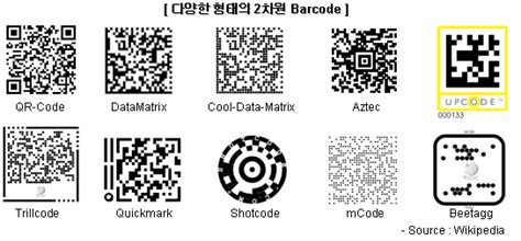 모바일 컨텐츠 이야기 시장 성숙이 필요한 Mobile Tagging
