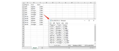 Qué es un archivo CSV y para qué sirve