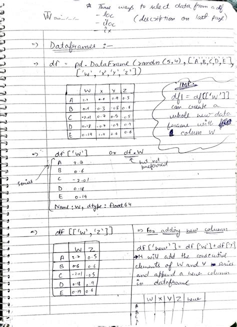 Pandas Notes Easiest Explanation Machine Learning Projects