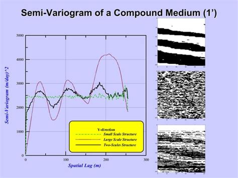 Lecture 2 Stochastic Hydrology Ppt
