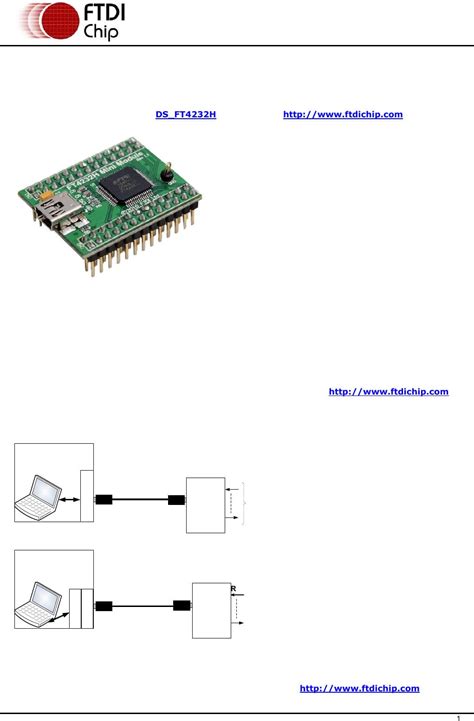 Ft4232h Mini Module Datasheet By Ftdi Future Technology Devices International Ltd Digi Key