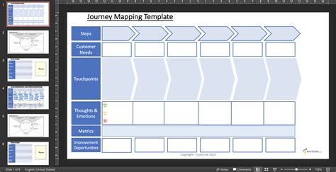 Customer Journey Mapping Templates And Guide Eloquens