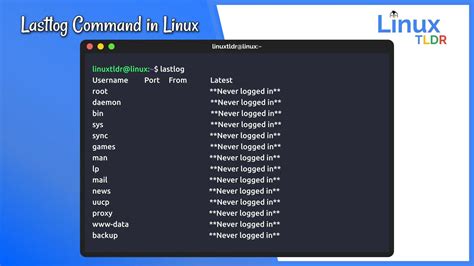 Find The Last Logged In Users In Linux With Lastlog Command Rlinuxtldr