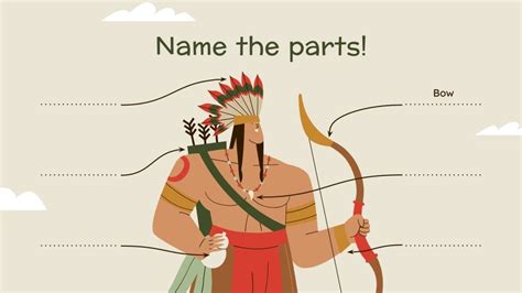 History Subject Activities Apache Tribe Presentation