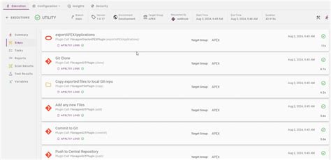 Flexdeploy Loves Apex Continuous Integration For Apex Flexagon