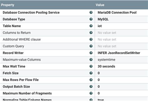 Migrating Apache Flume Flows To Apache Nifi Any Relational Database To
