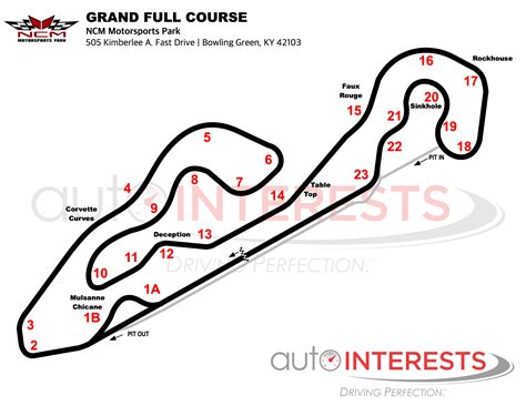 Ncm Motorsports Park Track Map Ncm West Ncm Motorsports Park Track Map