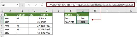 easily vlookup values from right and return results in the left column