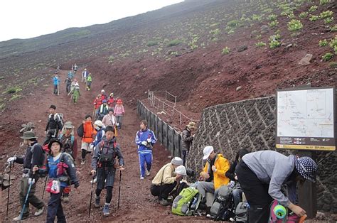 Climbing Mt Fuji The Complete Guide To Reach The Top Of Japan