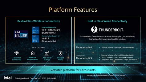 Intel Core I5 14600k Review Impressive Oc Potential Architecture