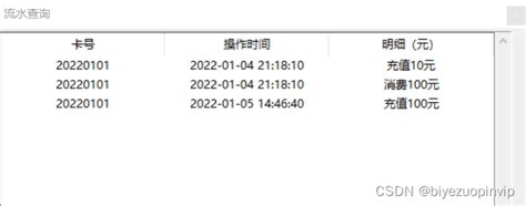 基于python的校园学生一卡通管理系统python Rfid 实现饭卡管理 Csdn博客