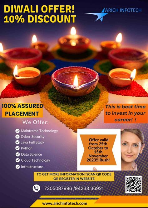 arich infotech private limited on linkedin java dotnet cyber