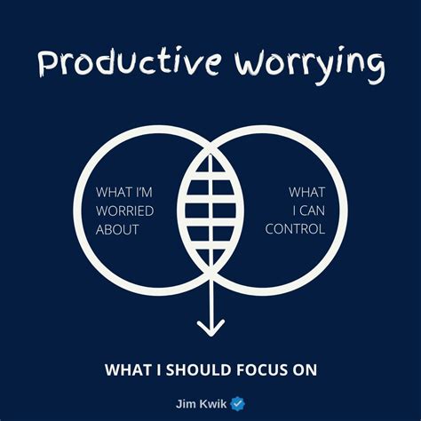 Jaskaranjeet Singh Posted On Linkedin