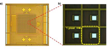CMOS Sensor Detects Chronic Conditions Via Android App EE Times
