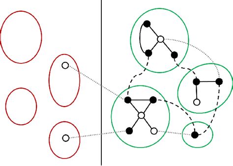 figure 1 from random k out subgraph leaves only o n k inter component