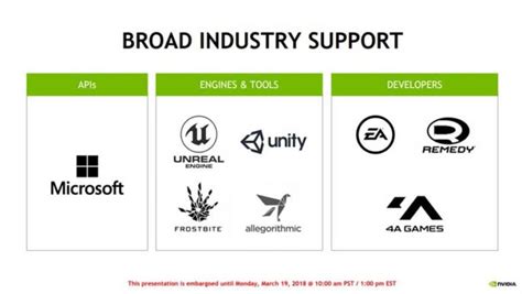 Nvidia Rtx Revealed Real Time Ray Tracing For Gamers