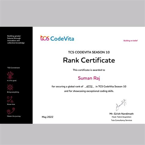 Suman Raj On Linkedin Tcs Codevita