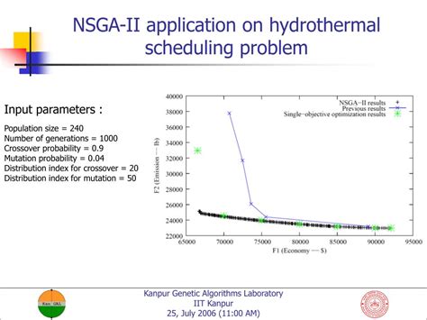 ppt multi objective dynamic optimization using evolutionary